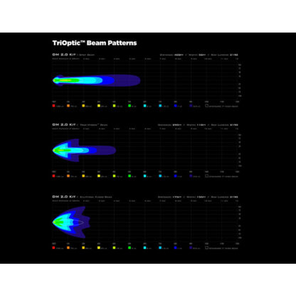 Denali DM Light Pods with DataDim Technology | Bob’s Motorcycle’s ...