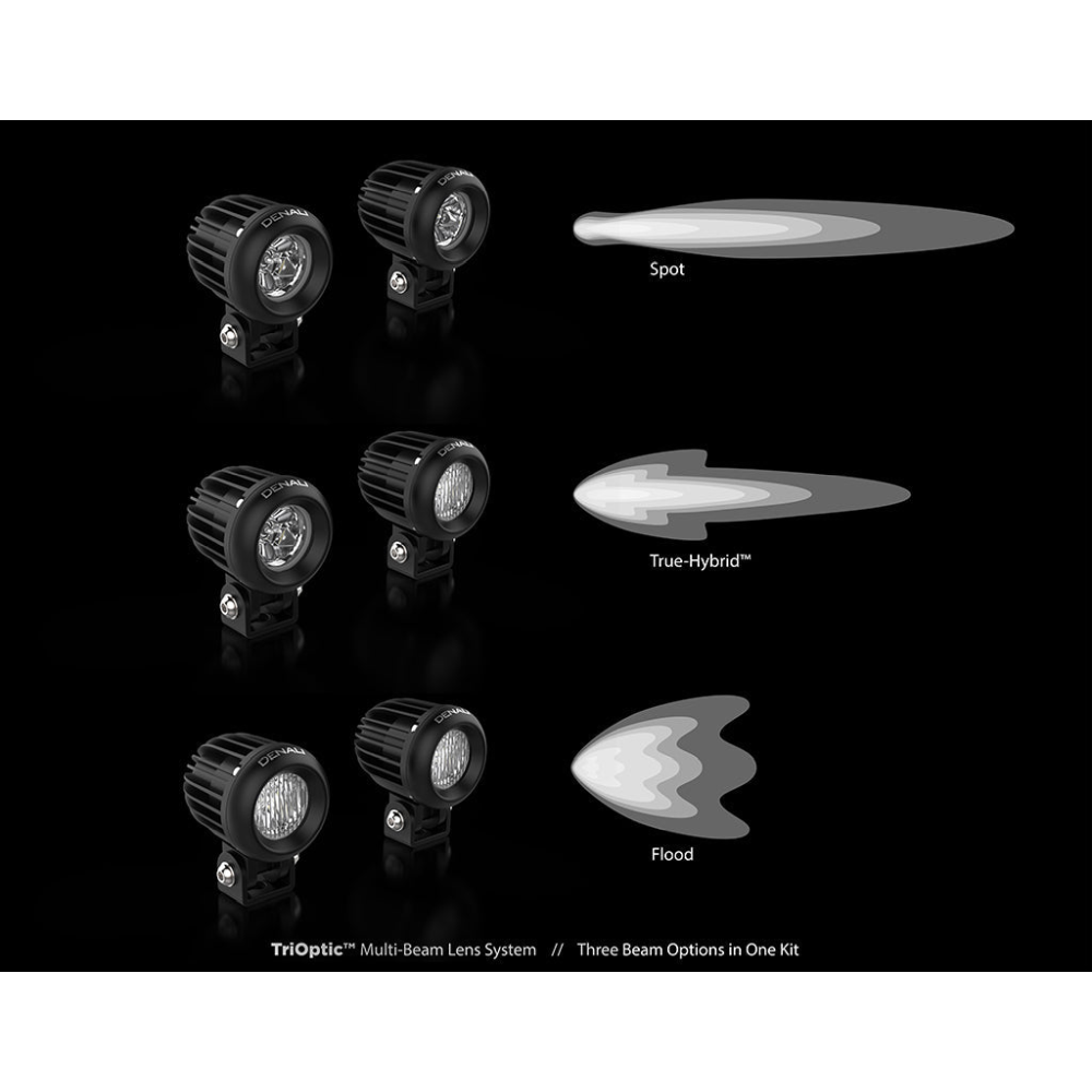 Denali D2 LED Light Pods with DataDim Technology | Bob’s Motorcycle’s ...